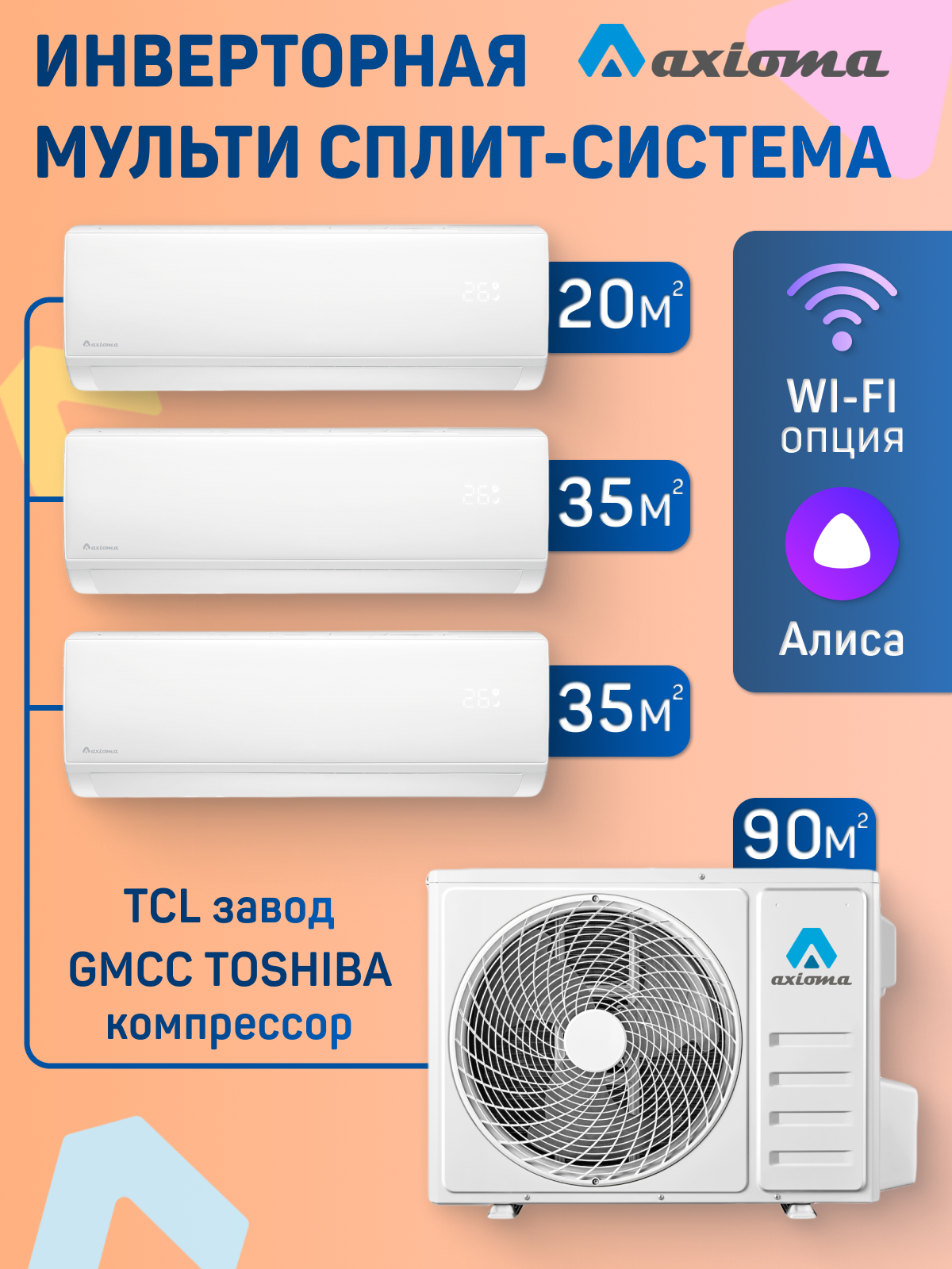 Мульти сплит-система Axioma 32 DC inverter, мощность 7+12+12 BTU, А++ класс, инверторный кондиционер, 90м², на 3 комнаты