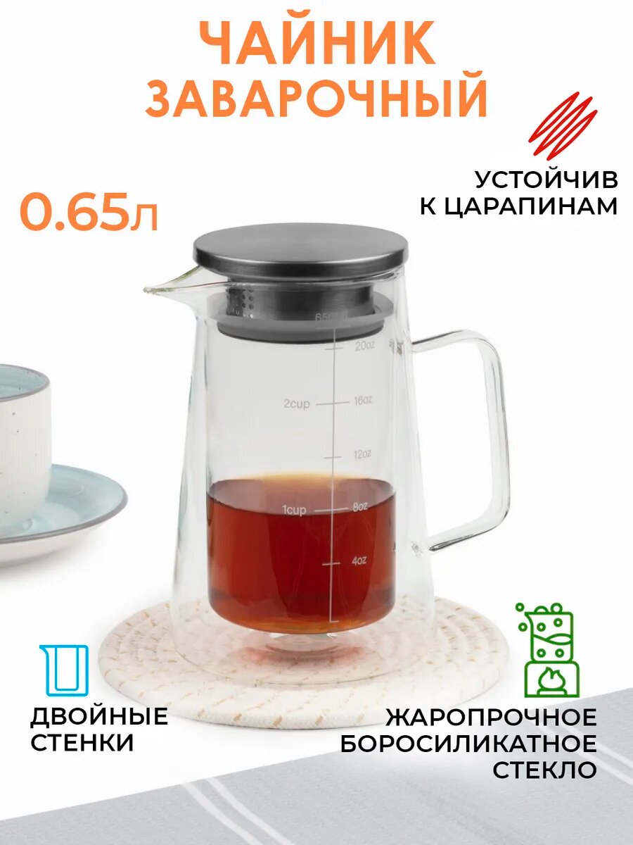 Чайник с двойными стенками 650 мл