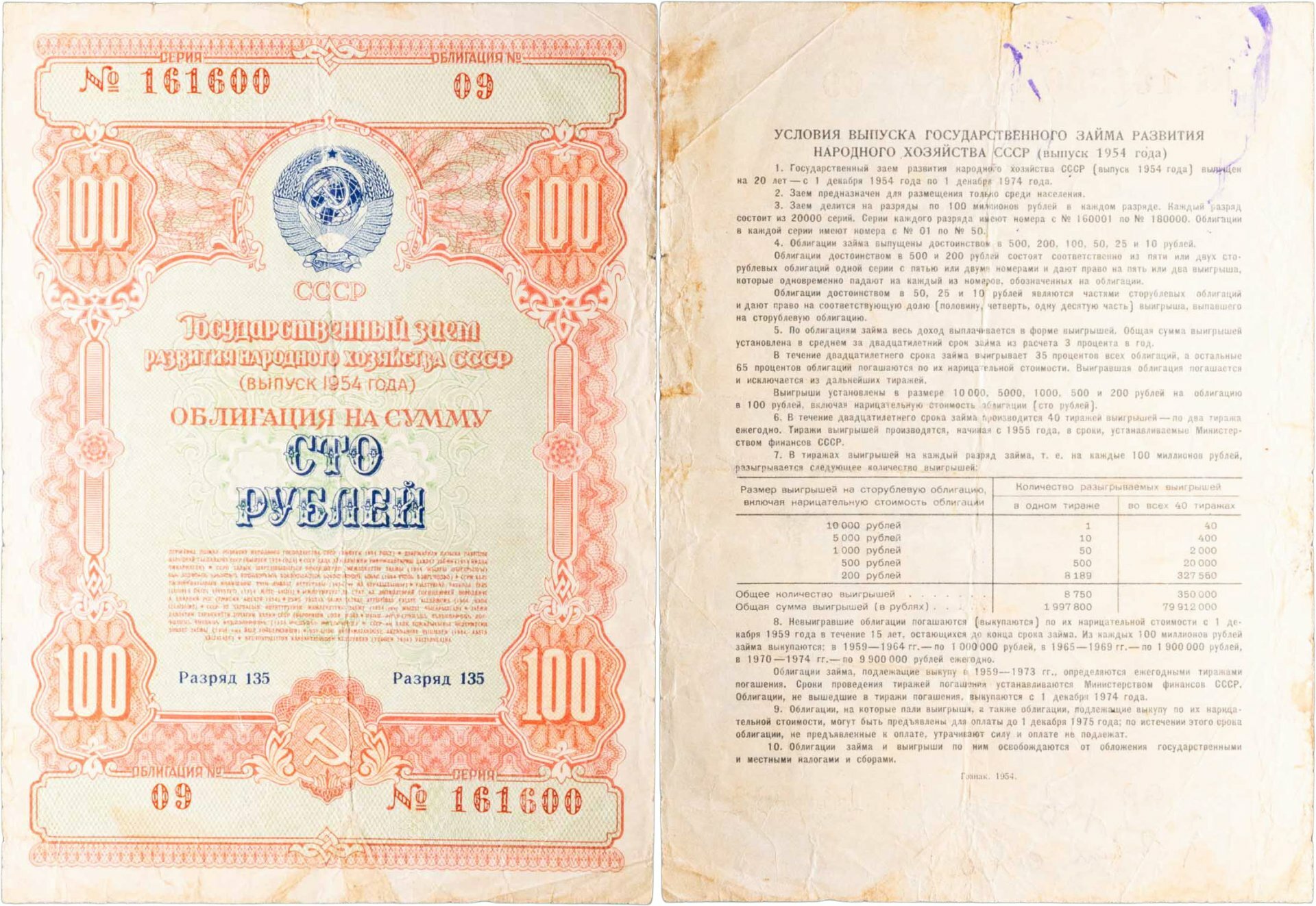 Облигация 100 рублей 1954 Государственный заем развития народного хозяйства СССР