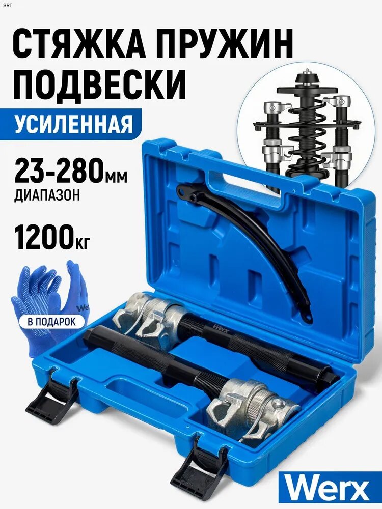Специнструмент для авто