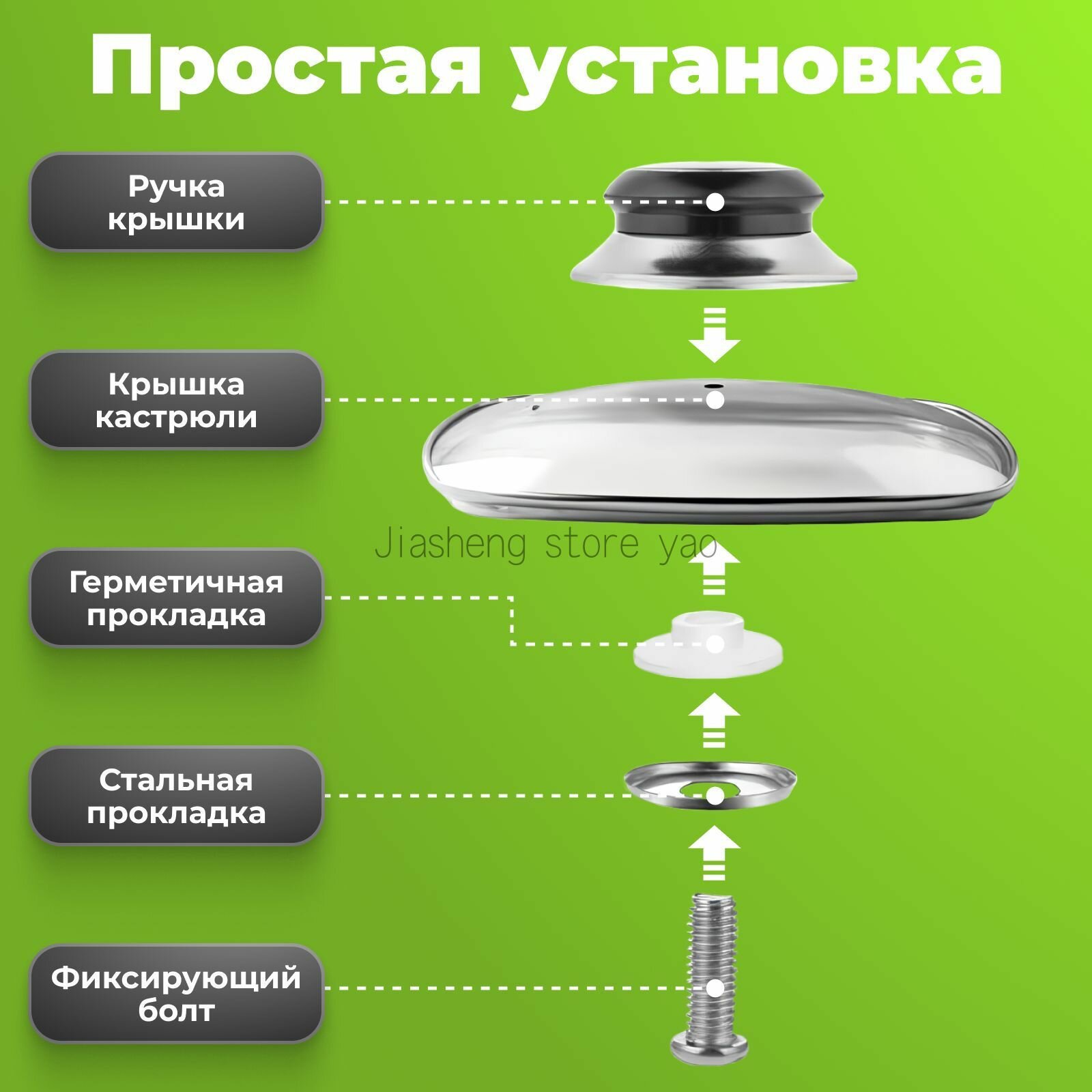 Ручка для посуды — фото 1
