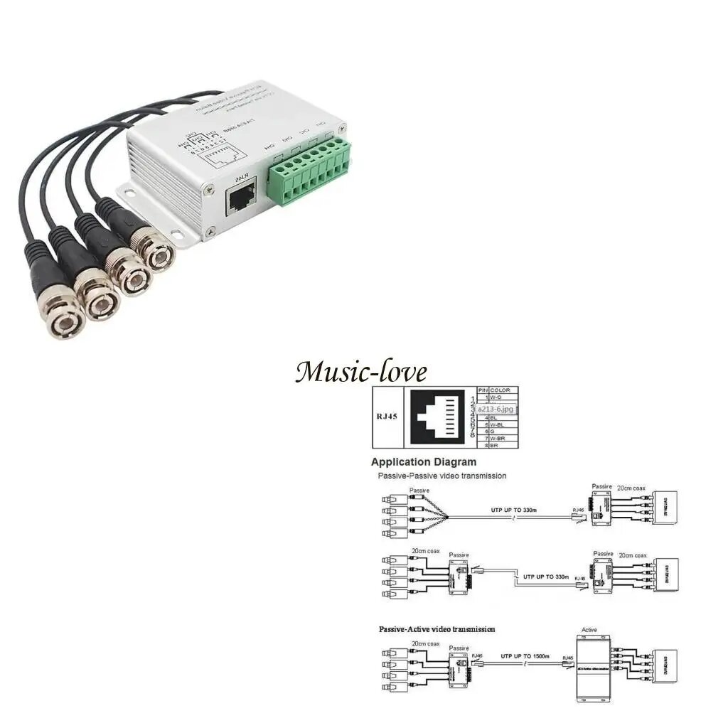 Коаксиальные видеопередатчики 4CH AHD CVI TVI 203A