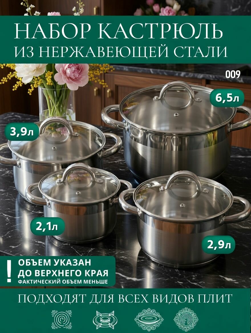 Набор Кастрюль С Крышкой И Толстым Дном Для Кухни и Готовки. Маленьких, Больших Из Нержавеющей Стали Для Газовых, Электрических, Индукционных Плит. 4шт