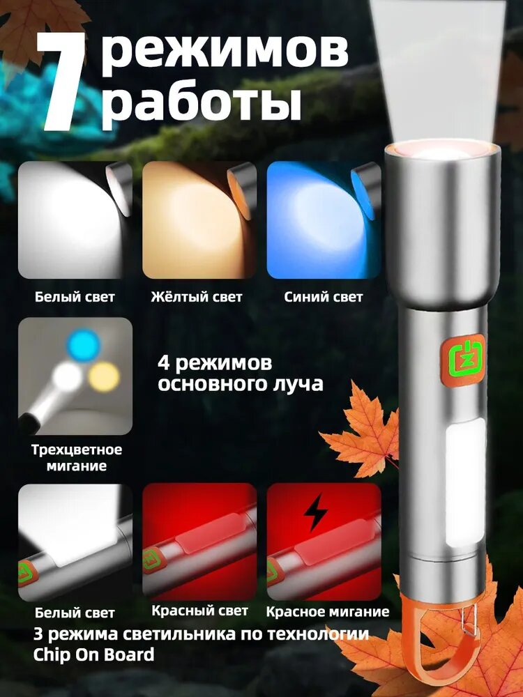 Фонарь ручной — фото 1