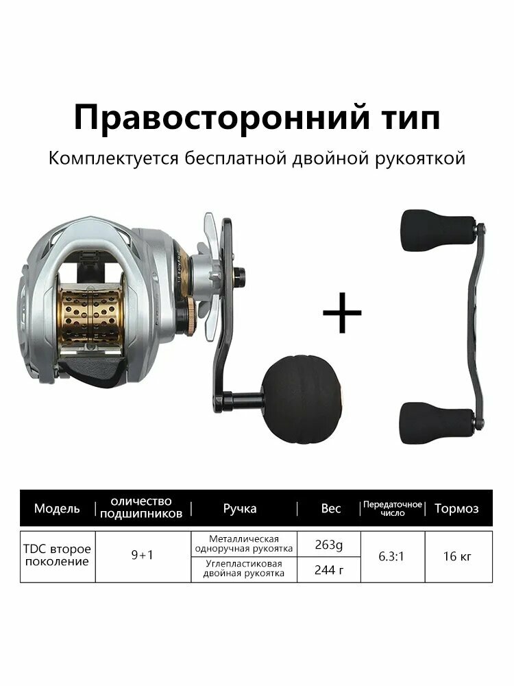 Катушка