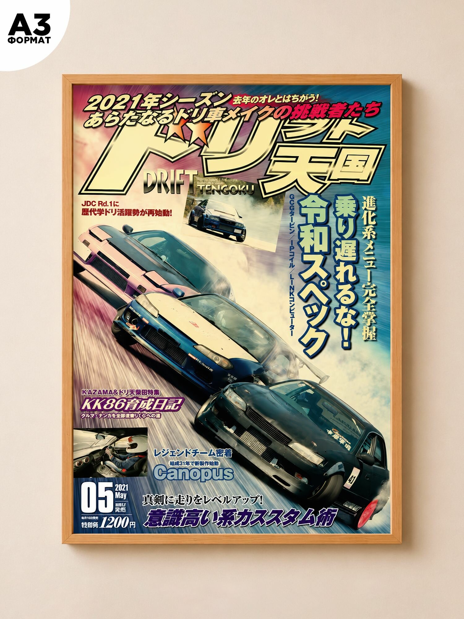Постер JDM, Японский стиль, Y2K