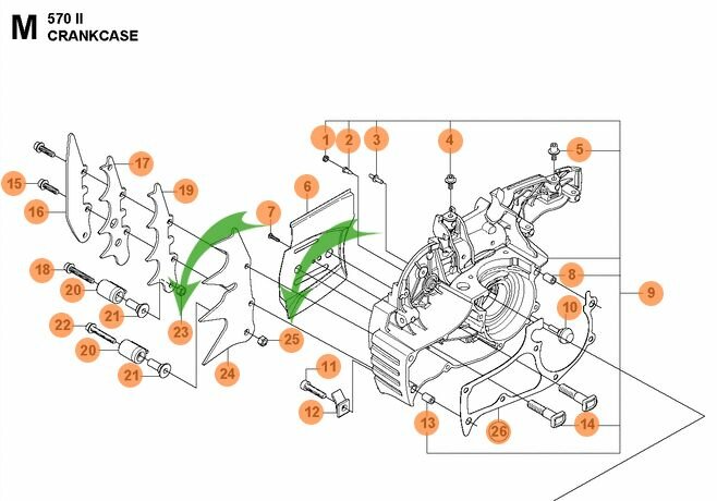 Гайка-фиксатор Husqvarna 5032224-01