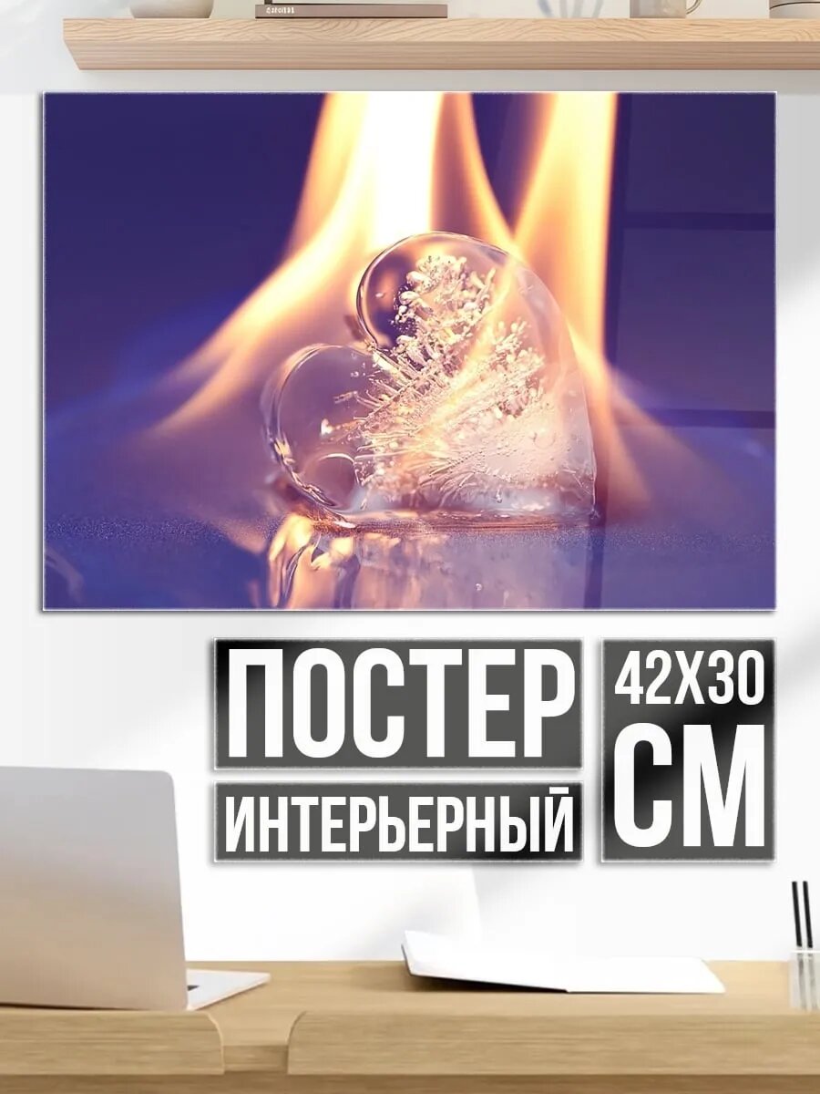 Плакат постер Лед в огне