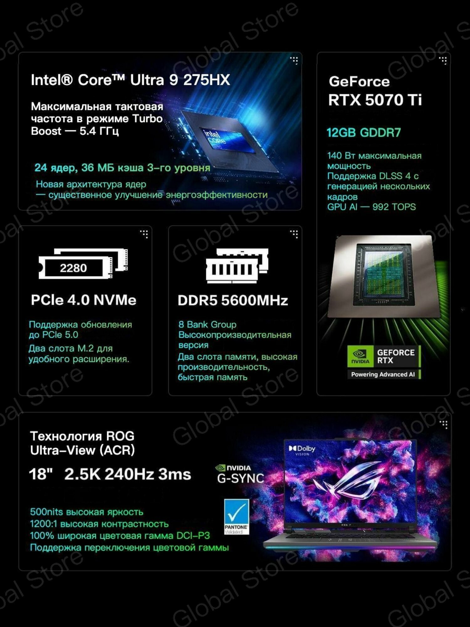 Игровой ноутбук ASUS ROG Strix G18, U9-275HX, RTX5070Ti, 32ГБ/1ТБ, Русская раскладка — фото 1