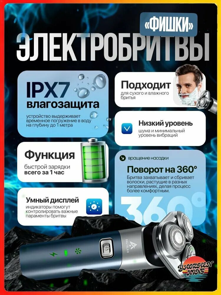Haier Электробритва 电动剃须刀121, синий — фото 1