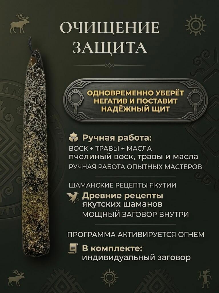 Магическая свеча на очищение и защиту