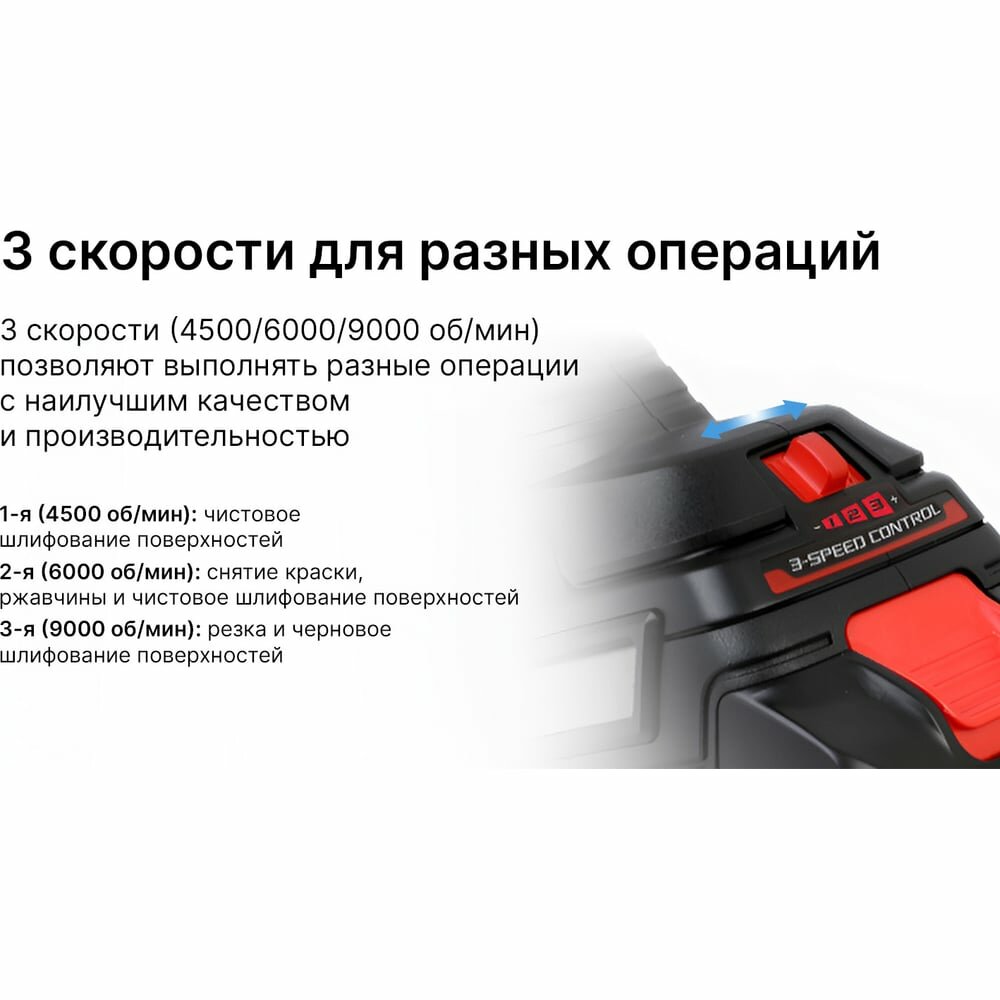 Угловая шлифмашина KEYANG DG20BLH-125SV (Set) 125 мм, 2 АКБ+1 ЗУ — фото 1