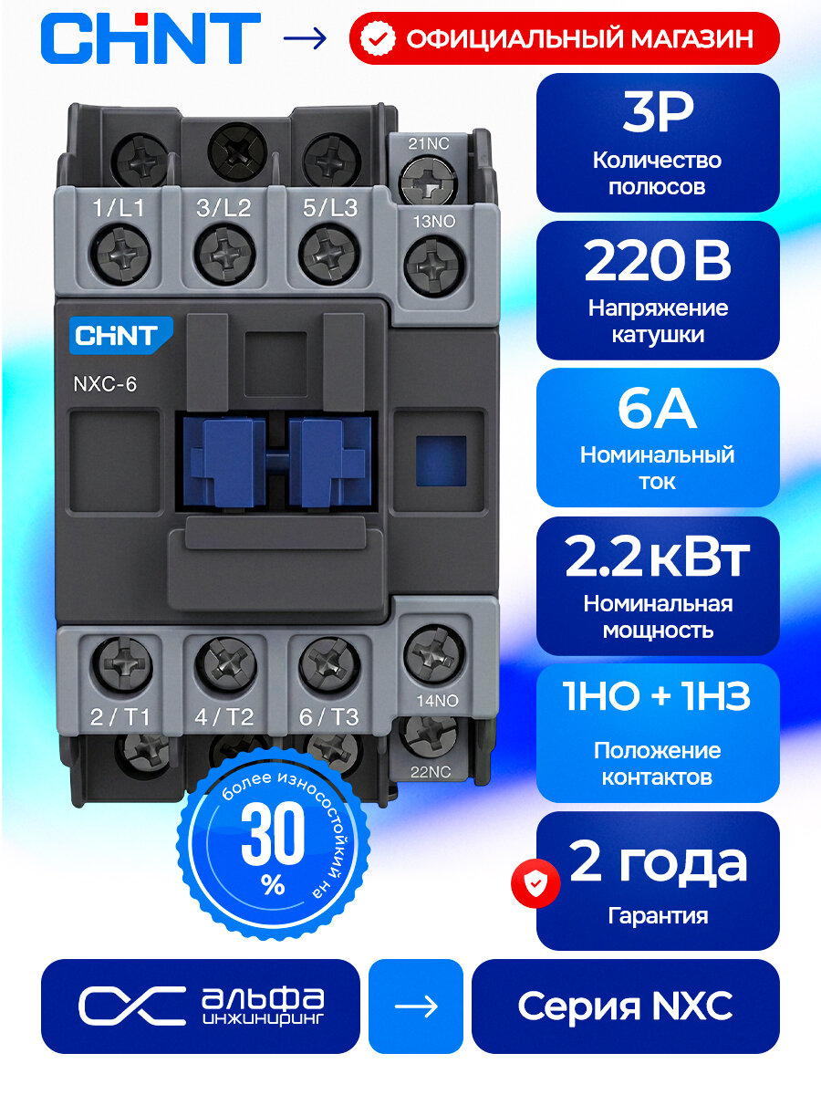 Контактор CHINT NXC-06 3P 6A AC220B (50Гц) 1НО+1НЗ (R), 836696