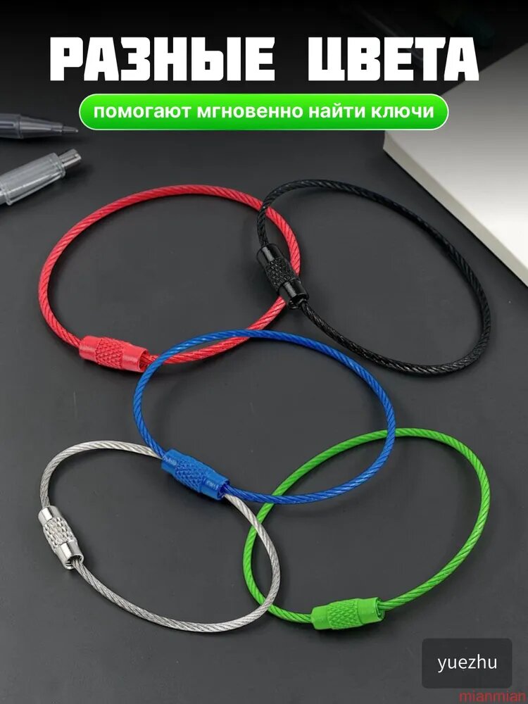 Бирка для ключа 5 шт. — фото 1