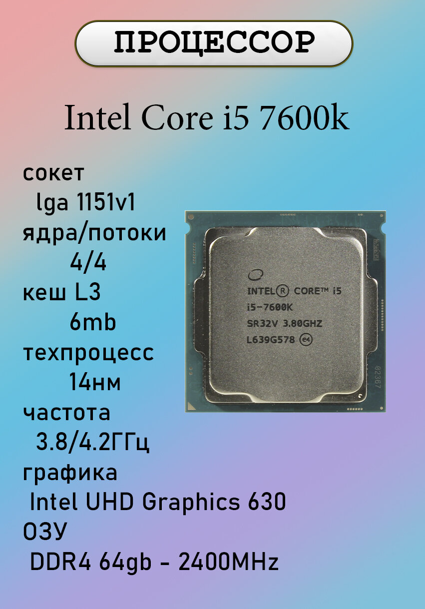 Процессор Intel Core i5 7600K i5-7600K 3,8 ГГц четырехъядерный четырехпоточный ЦПУ Процессор 6M 91W LGA 1151