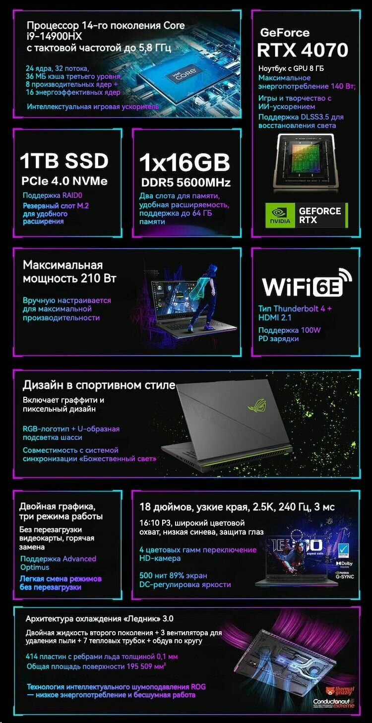Игровой ноутбук ASUS ROG Strix G18, I9-14900HX, RTX4070, 32ГБ/2ТБ, Русская раскладка — фото 1