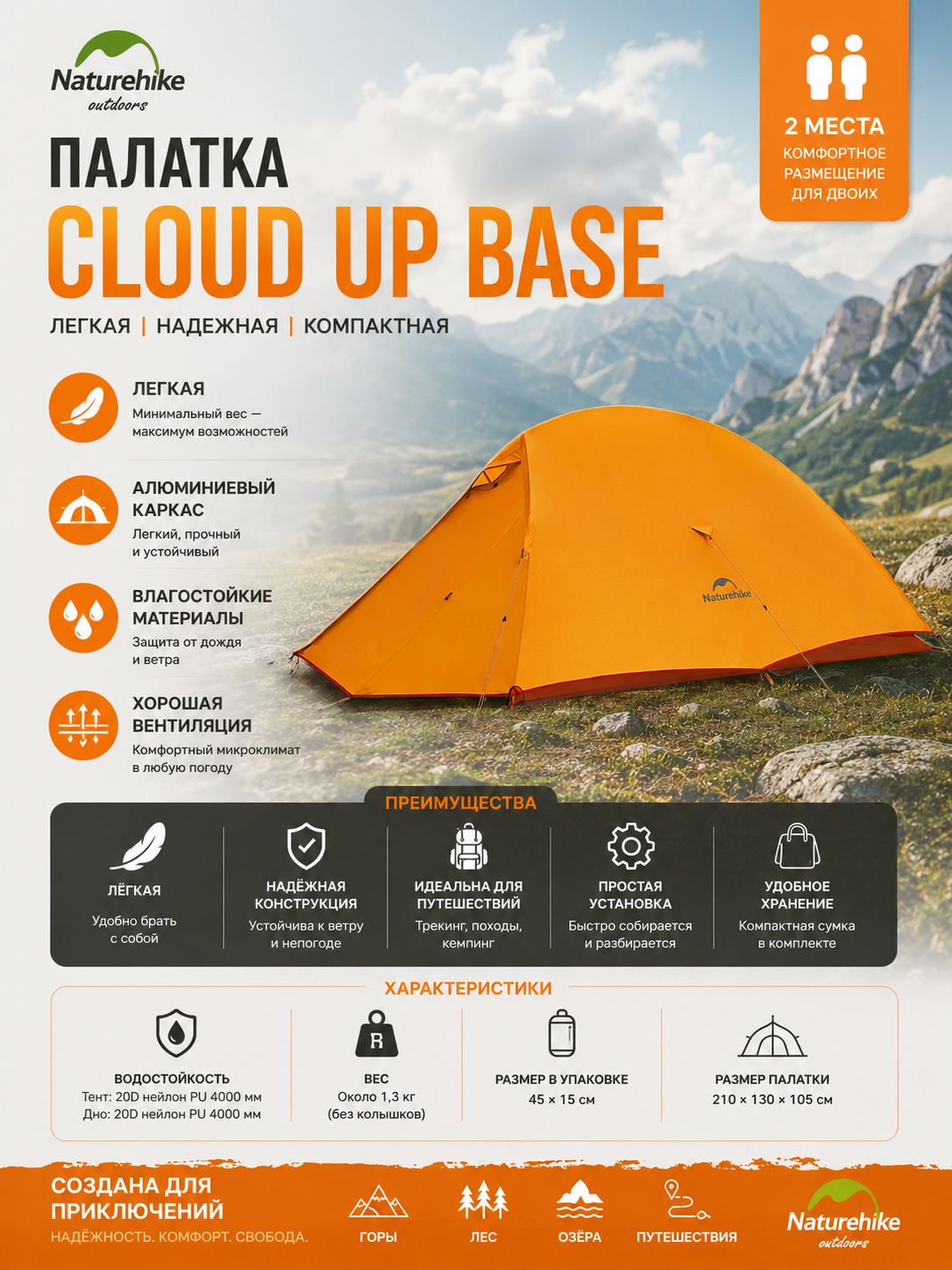 Палатка Naturehike Cloud Up Base 2-местная, алюминиевый каркас, оранжевая