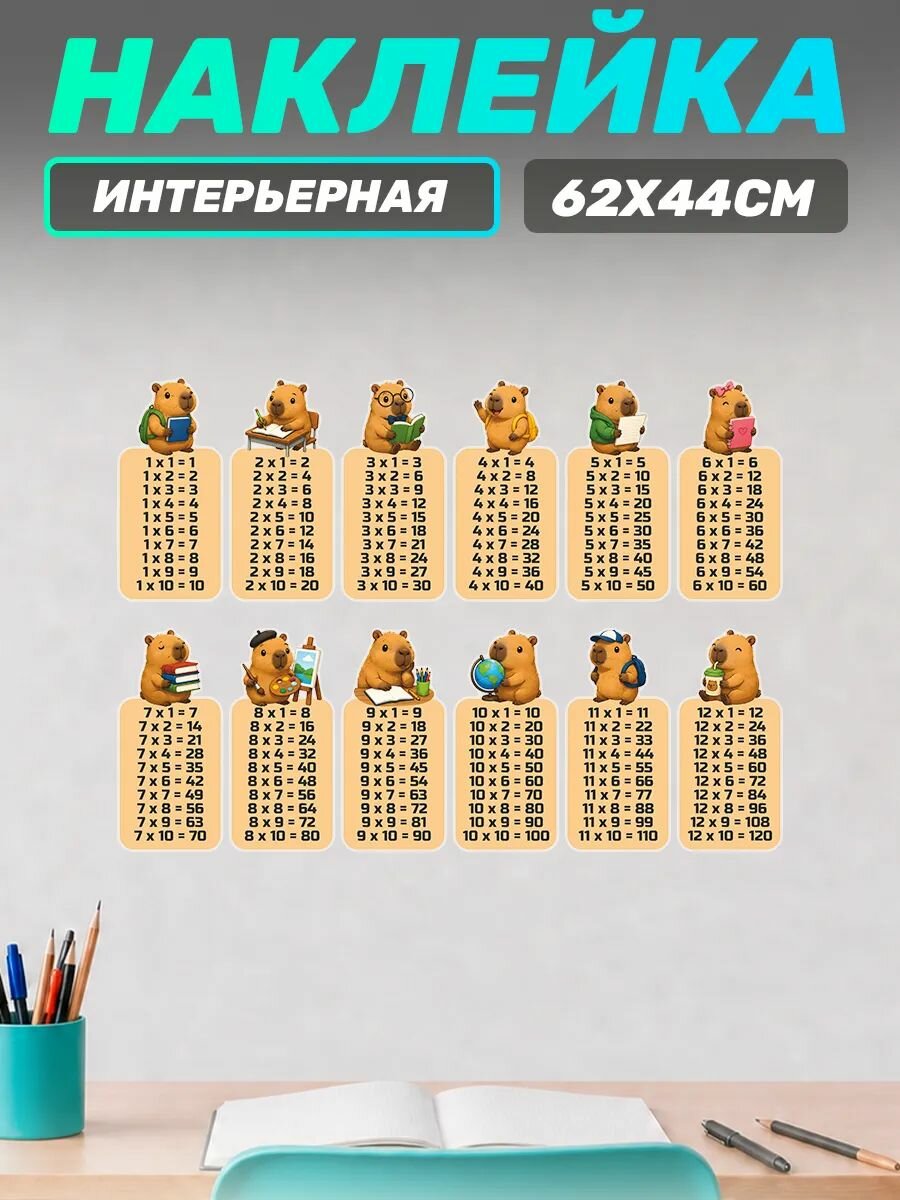 Наклейка на стену для декора интерьерная таблица умножения капибары