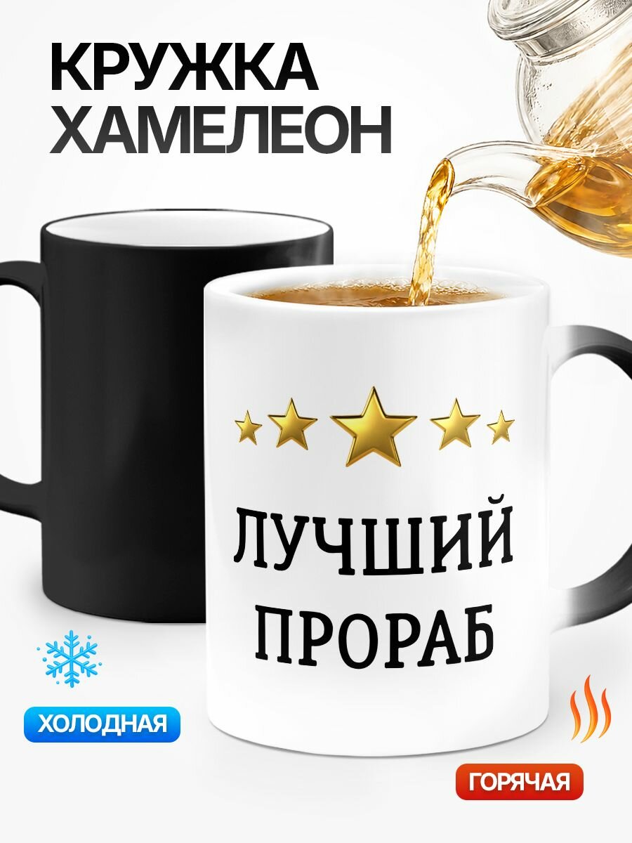 Кружка хамелеон в подарок Лучший прораб