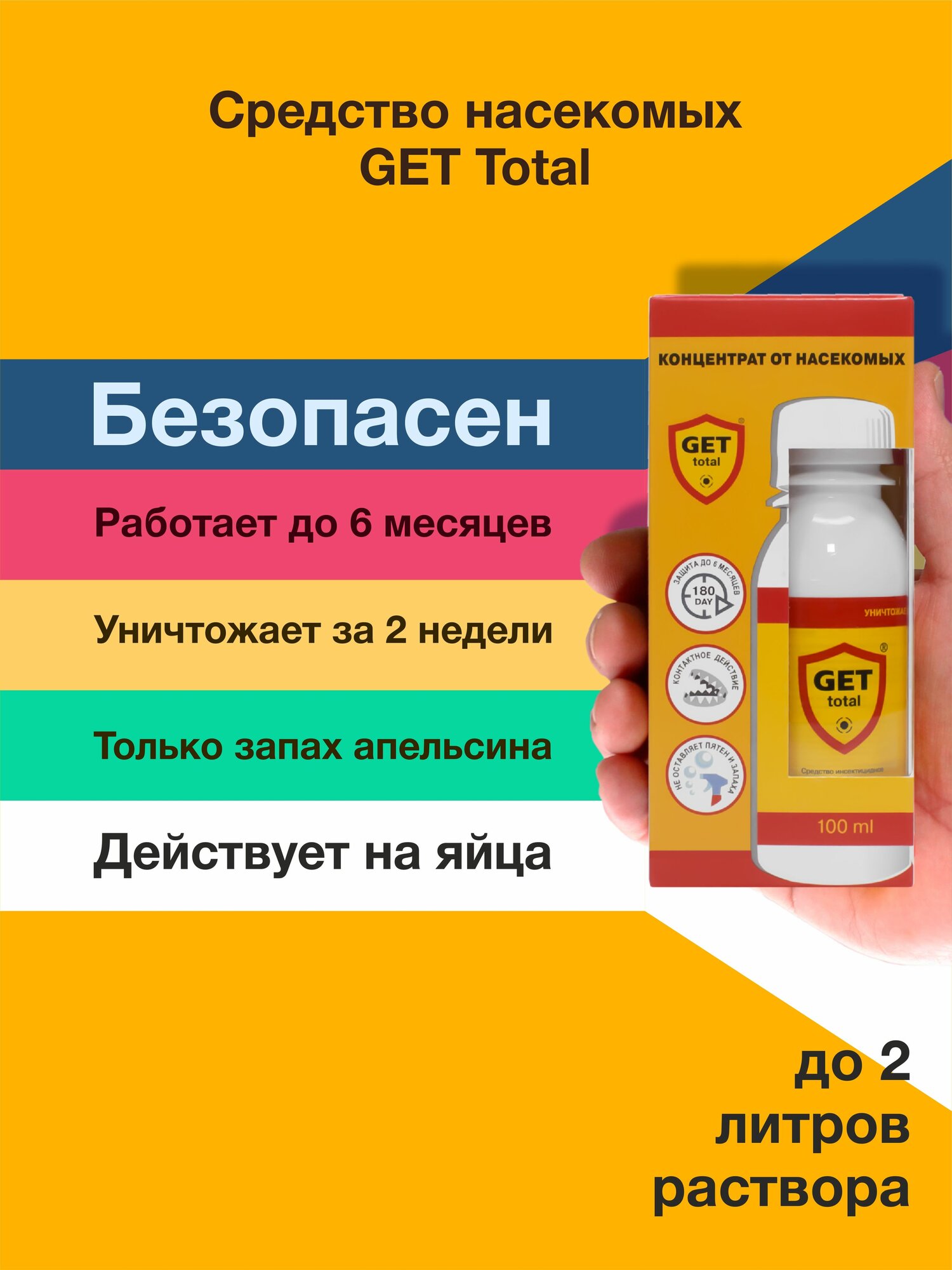 Средство от насекомых GET Total, ГЕТ Тотал 100 мл, отрава от клопов и тараканов средство от насекомых отрава от клопов отрава от тараканов GET Total