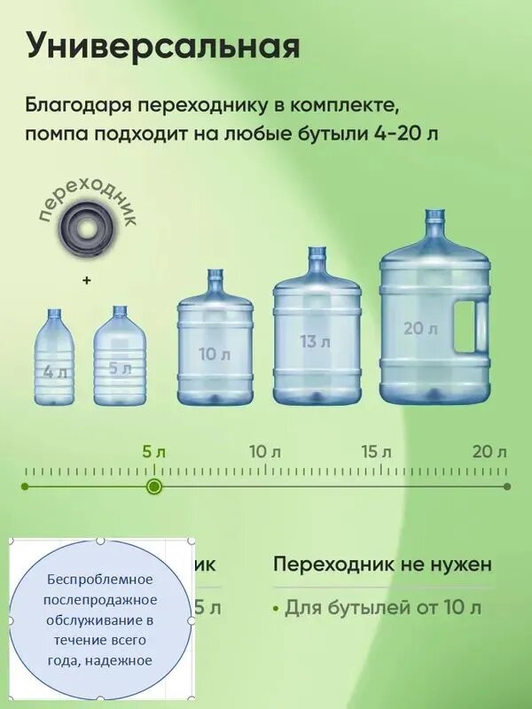 Кулер для воды WD04 — фото 1