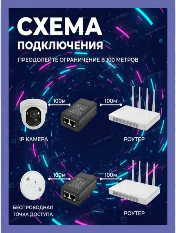 PoE-инжектор — фото 1