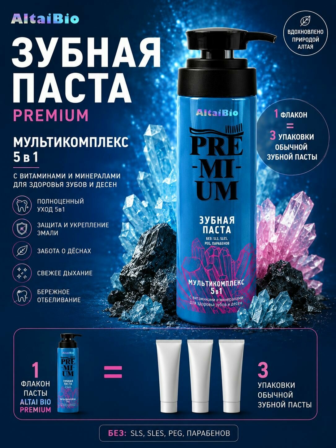 Зубная паста мультикомплекс 5 в 1, для здоровья зубов и десен, 250 г