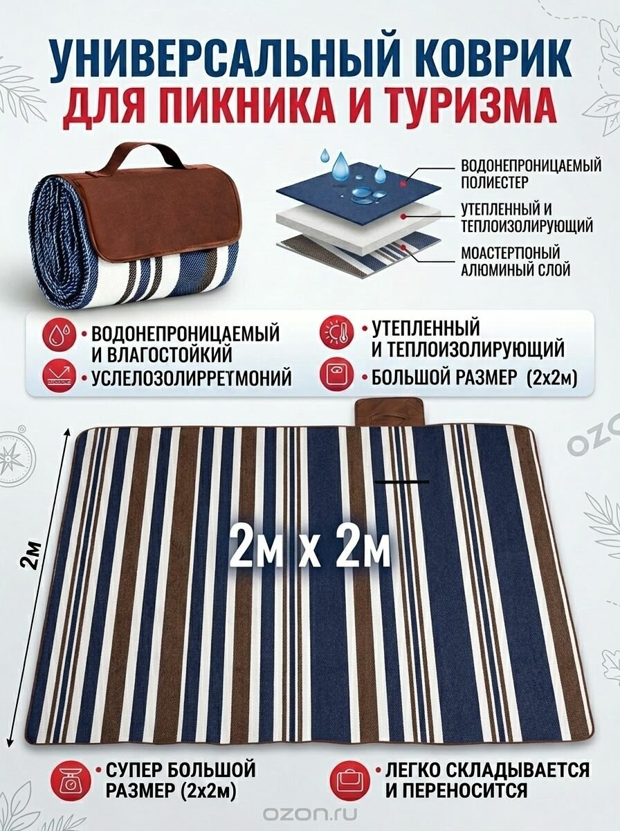 Большой коврик для пикника, непромокаемый, складной, трехслойный, для пляжа и похода, компактный с ручкой