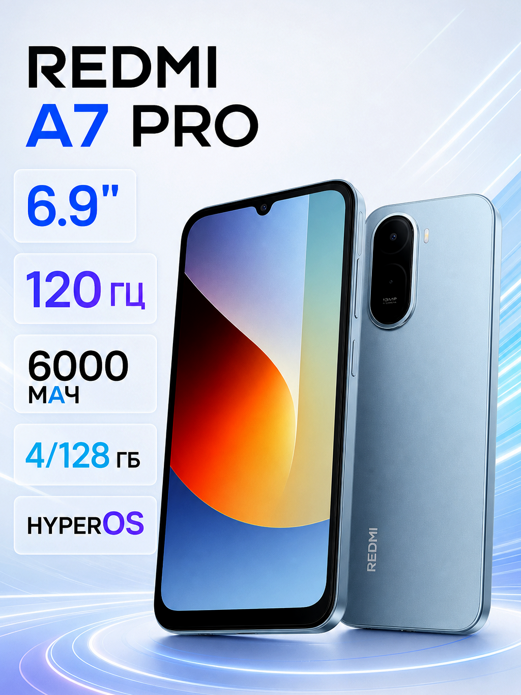 Смартфон Xiaomi REDMI A7 Pro 4/128Gb, голубой