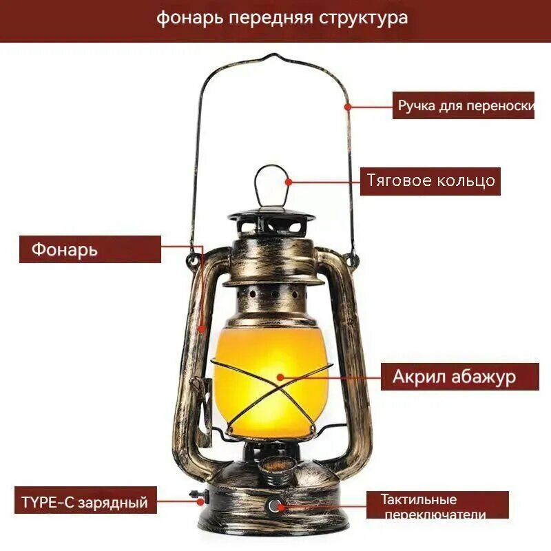 Светильник-переноска — фото 1
