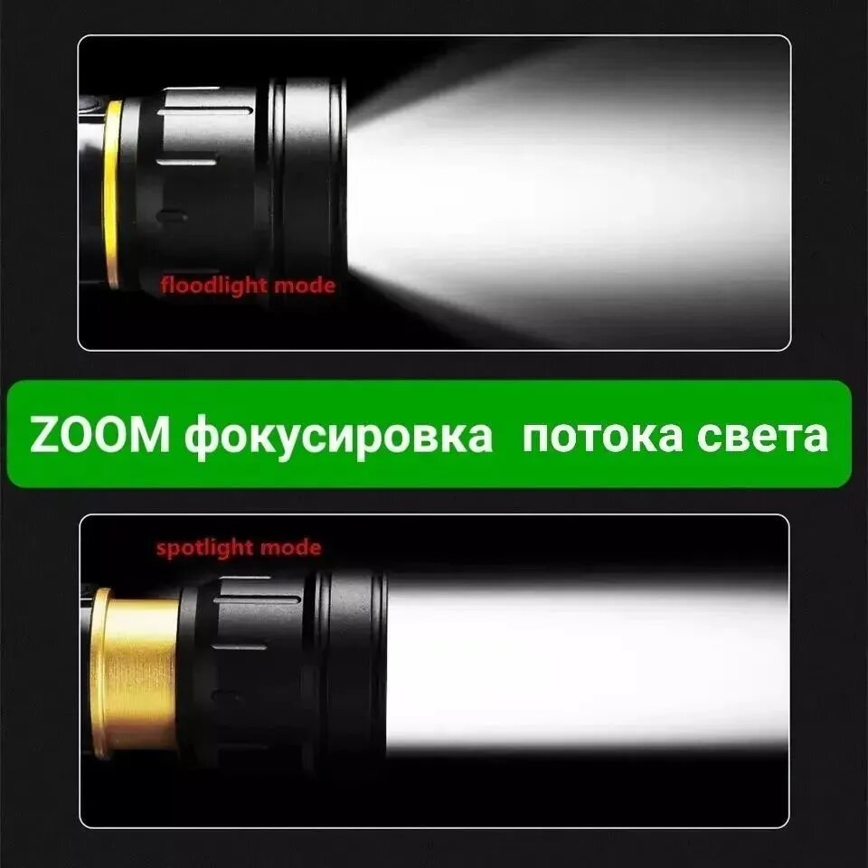 Подствольный фонарь — фото 1