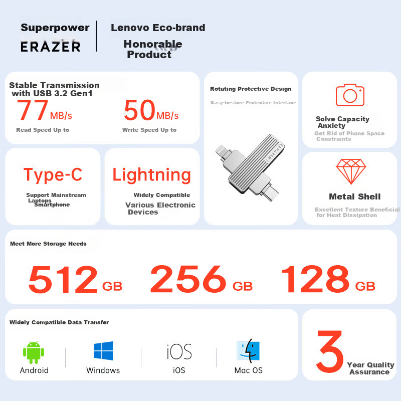 Флешка Lenovo Yinengzhe 512 ГБ с Type-C и Lightning, USB3.2, резервное копирование для iPhone и Android Ёмкость：512