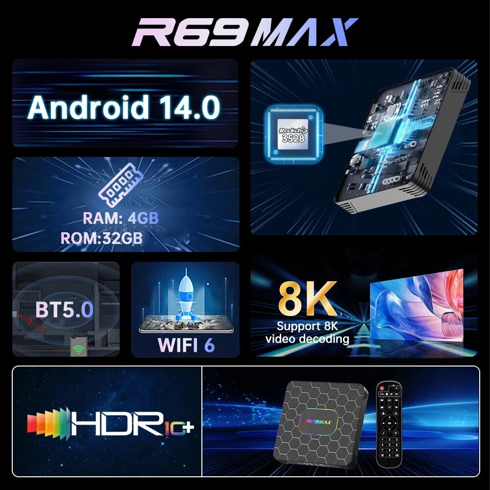 Новая Смарт ТВ-приставка 2026 года на Android 14 с WiFi 6, BT 5.4, двойным интерфейсом UI, 4K Ultra HD, медиаплеер, вилка EU