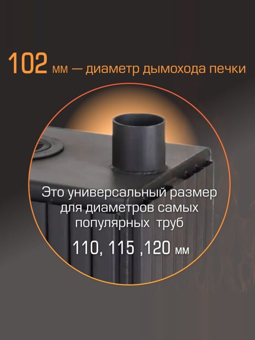 Геликон Печь "Буржуйка" мини