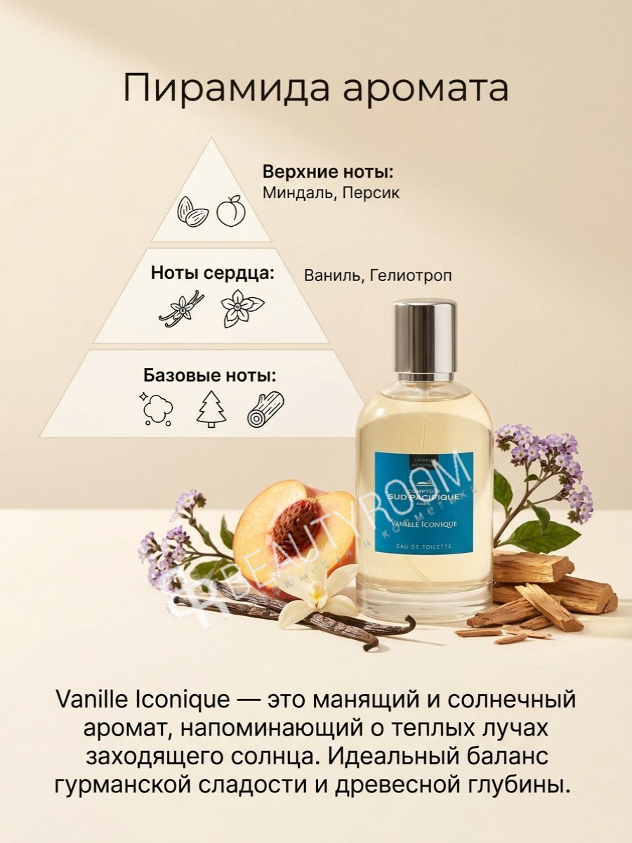 Туалетная вода Comptoir Sud Pacifique Vanille Iconique 100 мл Унисекс