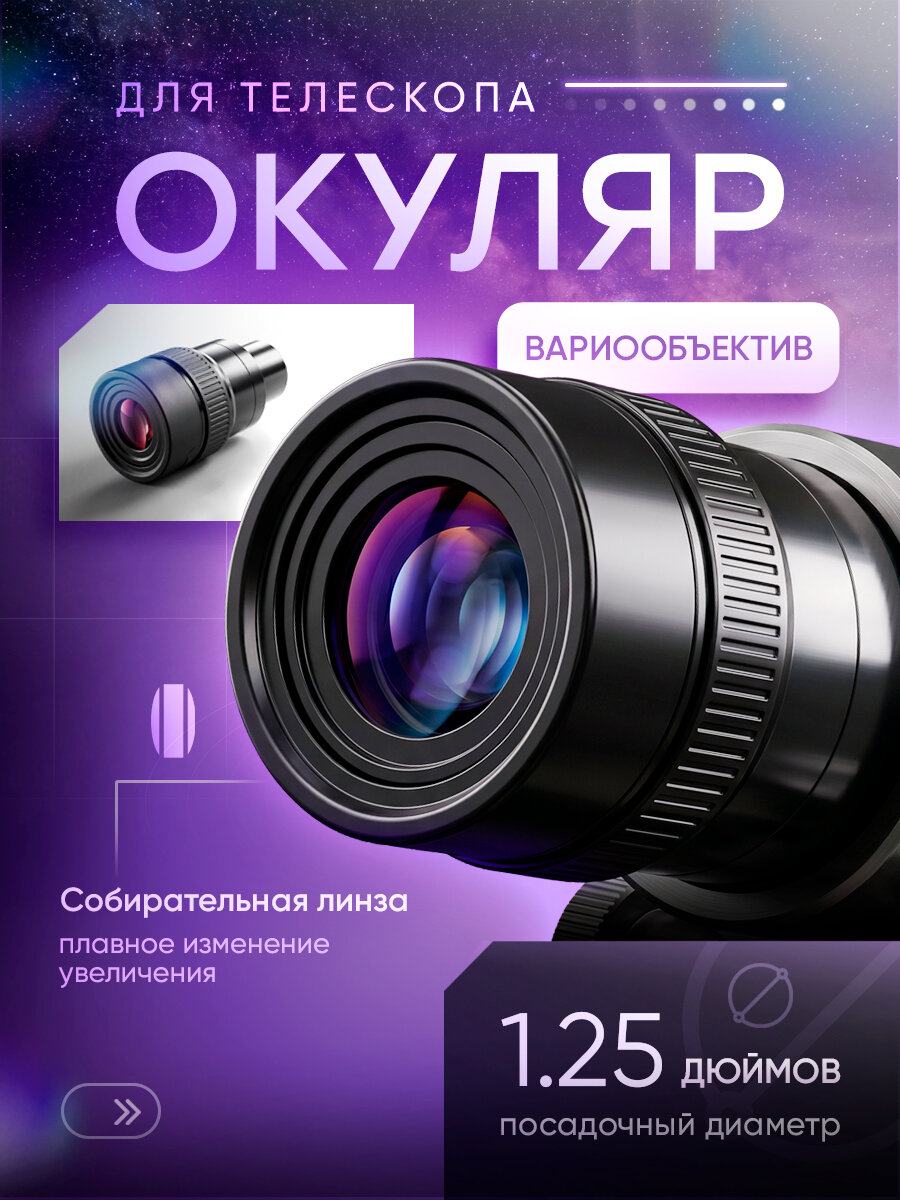 Окуляр SVBONY SV191, для телескопов, вариообъектив, 7 элементов, поле зрения 65 градусов
