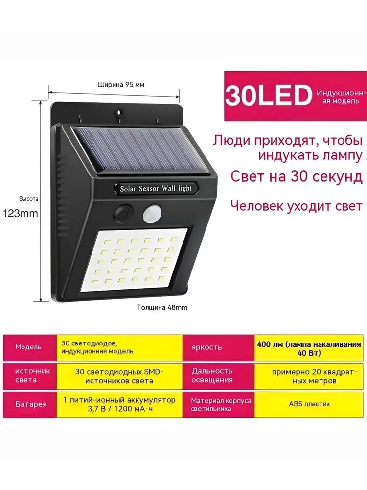 30 SMD LED Уличный светодиодный фонарь на солнечной батареи, мощный аккумуляторный светильник с датчиком движения, водонепроницаемый прожектор освещения на стену дома