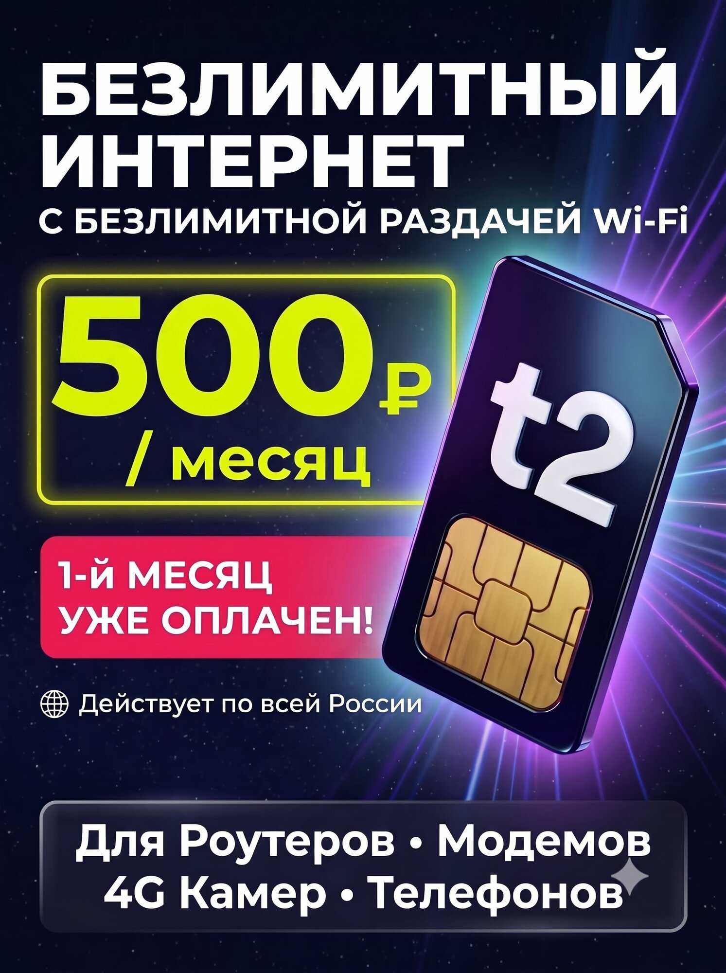 Сим-карта Т2 Партнер S 500₽/мес | Безлимит интернет | Раздача Wi-Fi | Для роутера, модема, камеры