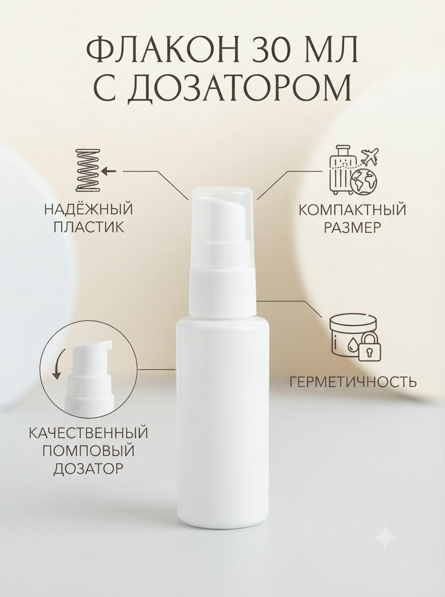 Флакон с дозатором для косметики 30 мл, для сыворотки, лосьона и крема, дорожный флакон, 1 шт.