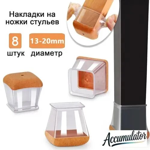 Ножка для мебели