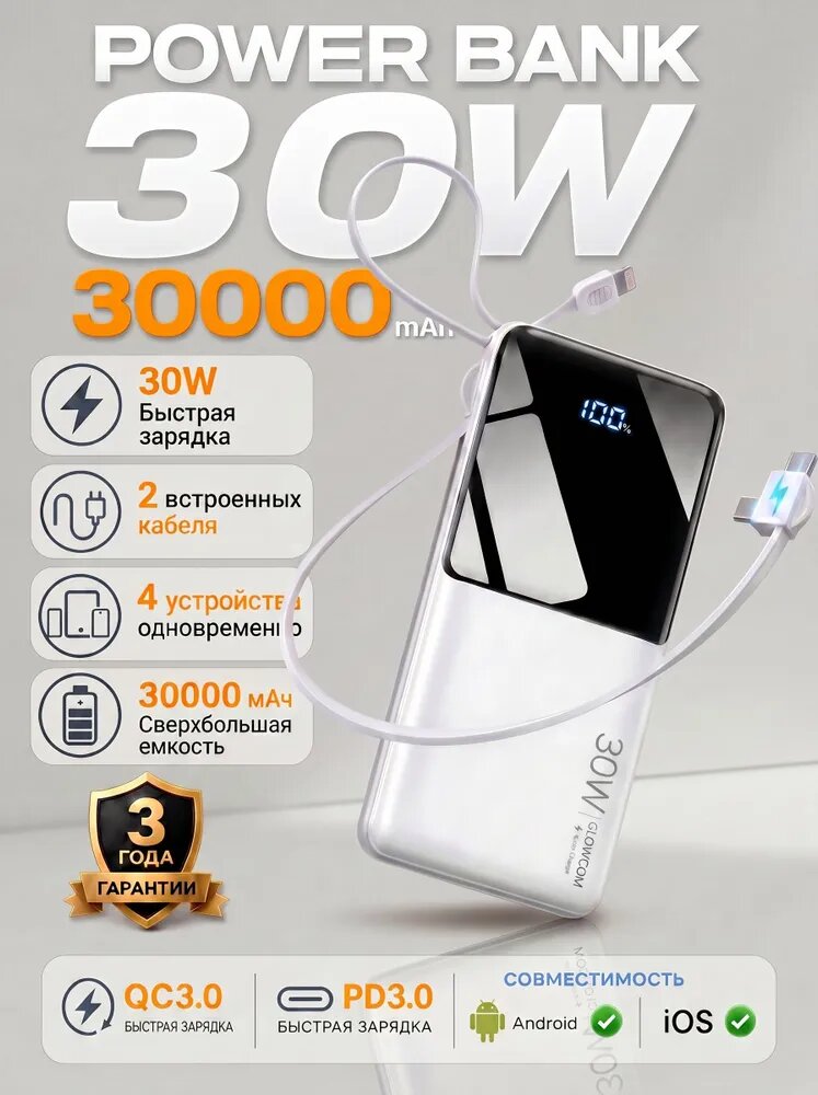 Glowcom Внешний аккумулятор Повербанк(LiPol) 30000 мАч 30 Вт быстрая зарядка, с 2 кабелями, 4 выхода, внешний аккумулятор powerbank для путешествий и офиса, 30000 мАч, 30 Вт, белый