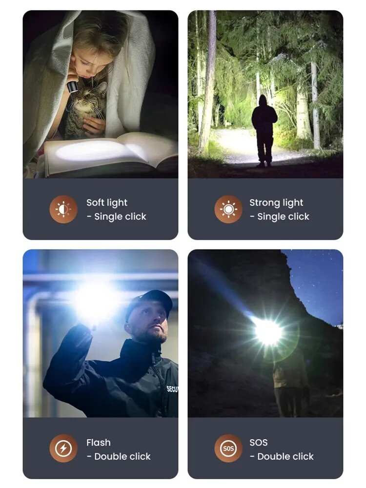 Philips Фонарь-прожектор SFL1235, 300 Лм, Холодный белый, Черный, 115 г, 15x5x5 см — фото 1