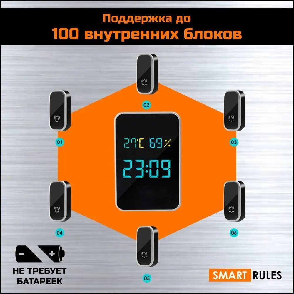 Звонок дверной 100дБ — фото 1