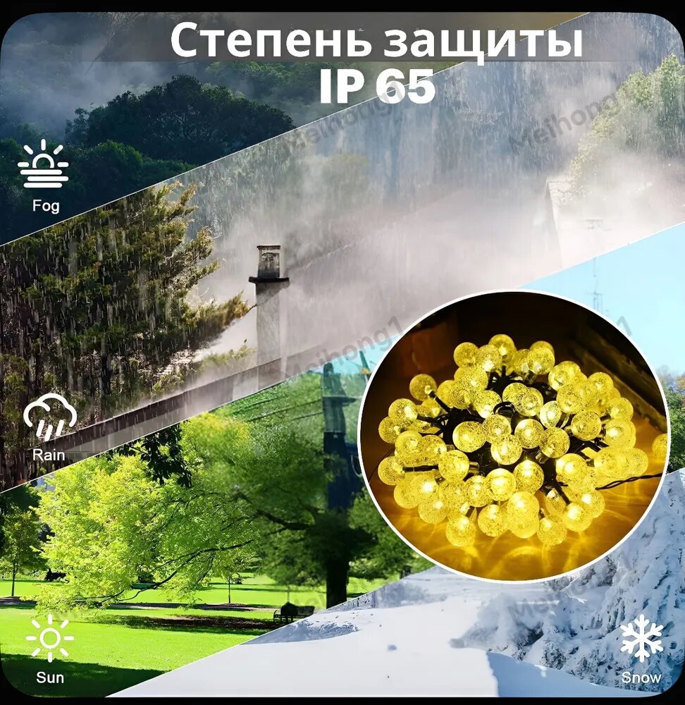 Электрогирлянда — фото 1