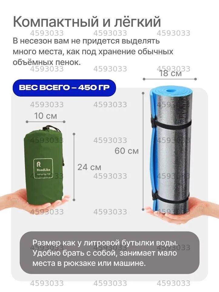 Коврик туристический — фото 1