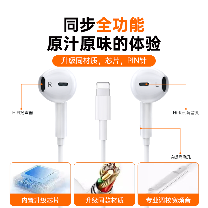 WITGOER 2026 Новая модель проводные наушники с разъемом Lightning для iPhone 11-15 и планшетов Цвет：Улучшенный чип