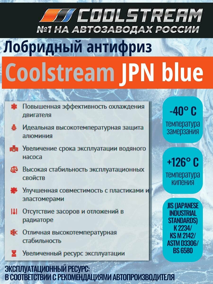 Антифриз "Coolstream JPN" син, 5 кг — фото 1
