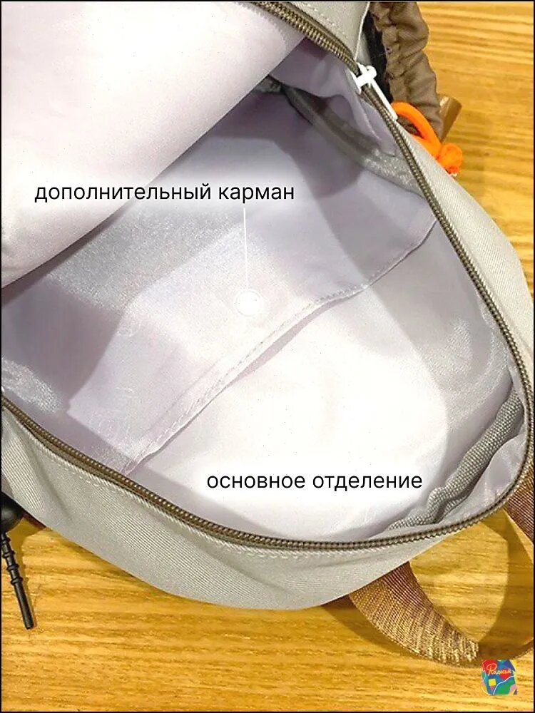 Рюкзак детский "Hello Nona" серый, размер маленький (до 20 л.), 24х10х24 см, 3 отделения, для мальчиков — фото 1