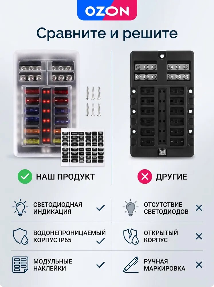 Аксессуары для судов — фото 1