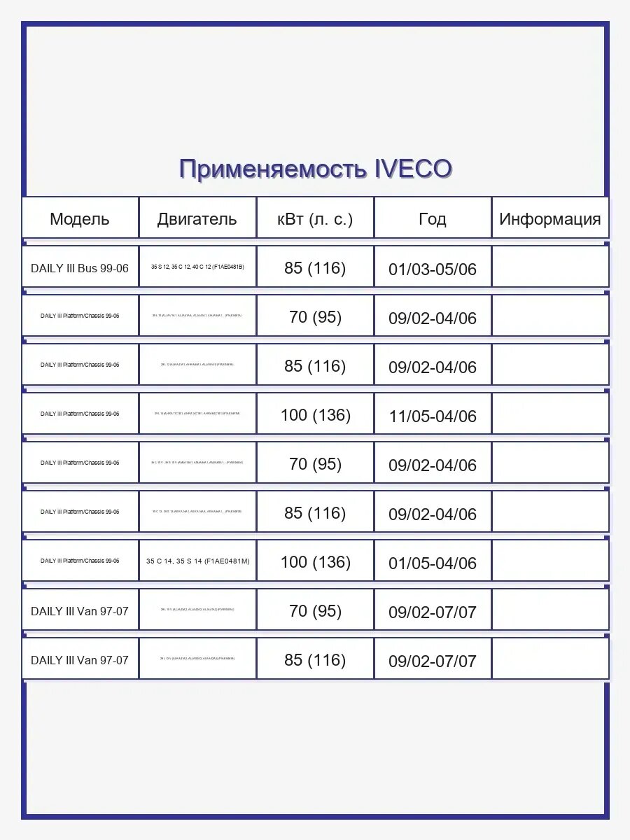 Прокладка компрессора — фото 1